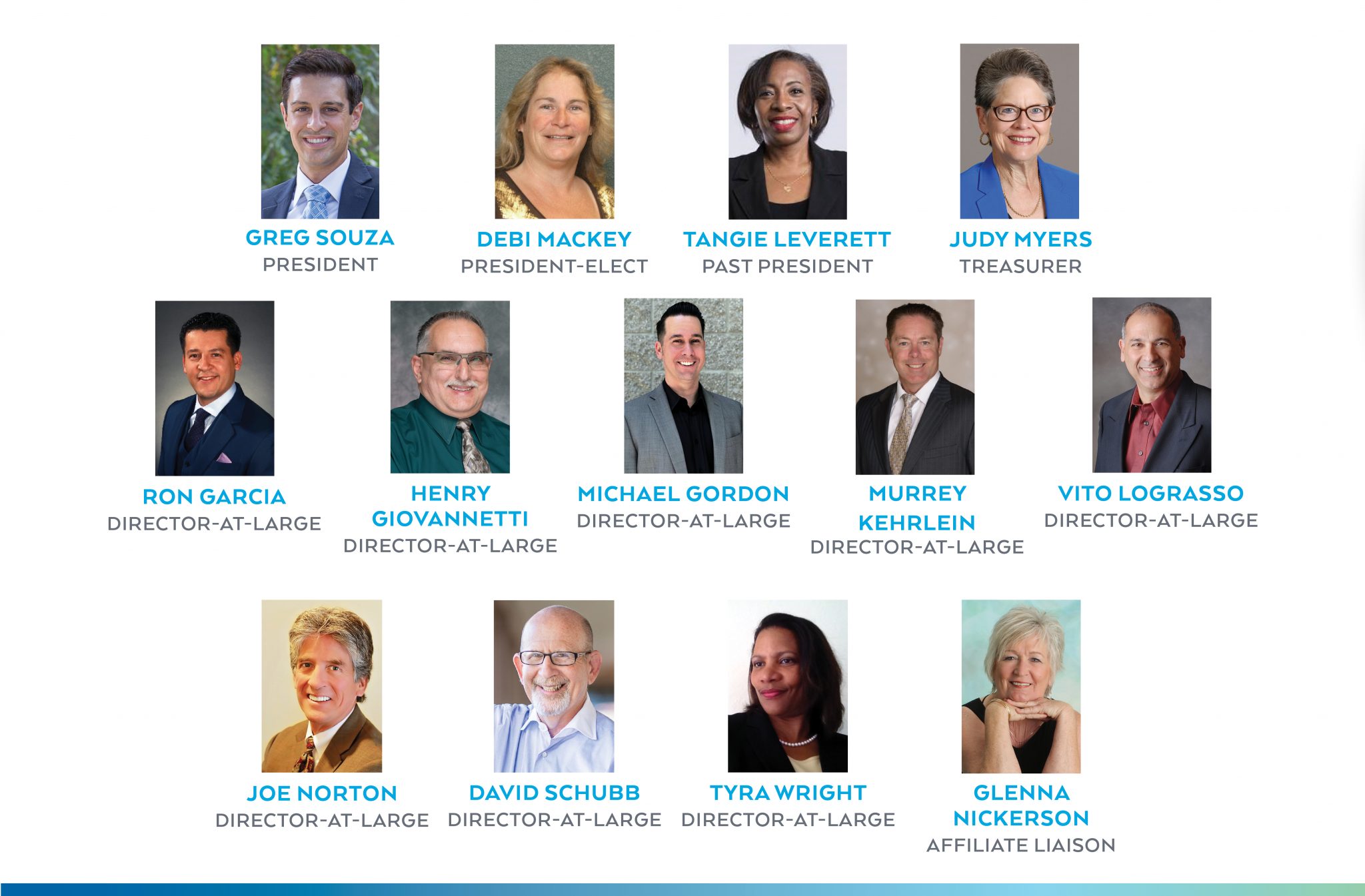 Welcome 2021 CCAR Board of Directors - CCARToday - Contra Costa ...
